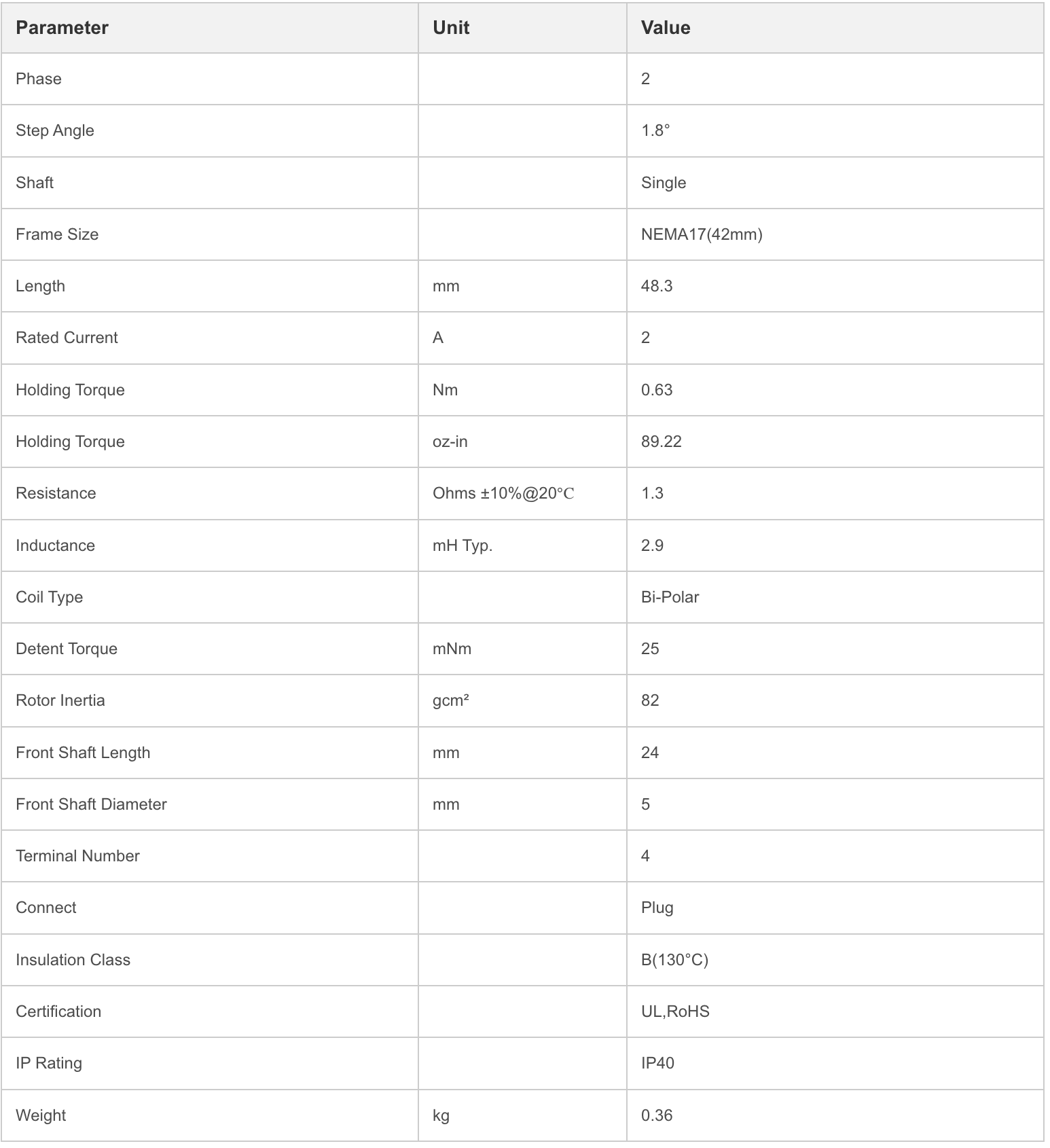 MOONS' MS17HD6P4200 - MAGICPHOENIX